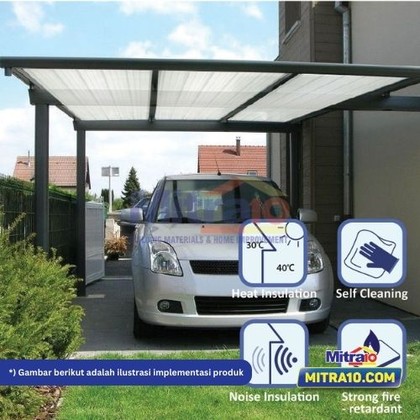 Jual Smartuff Atap Polycarbonat Greca 1.8 Meter Clear